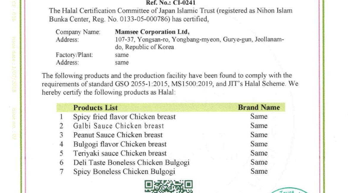 Certifications Archive - Halal